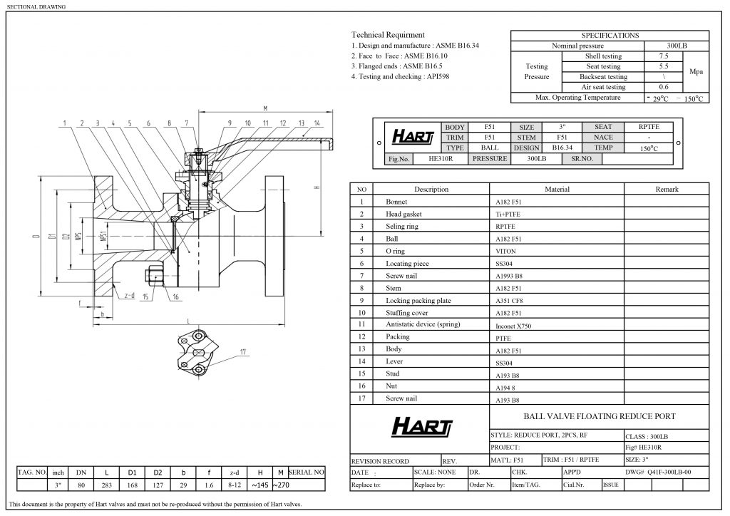 Floating Ball Valve Reduced Port – Oiltech Engineering ผู้นำเข้าและ ...