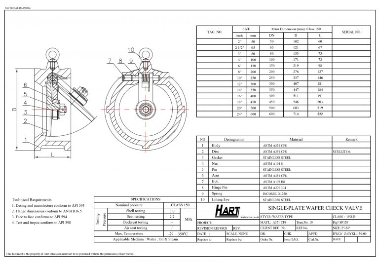Single-plate wafer check valve – Oiltech Engineering ผู้นำเข้าและ ...