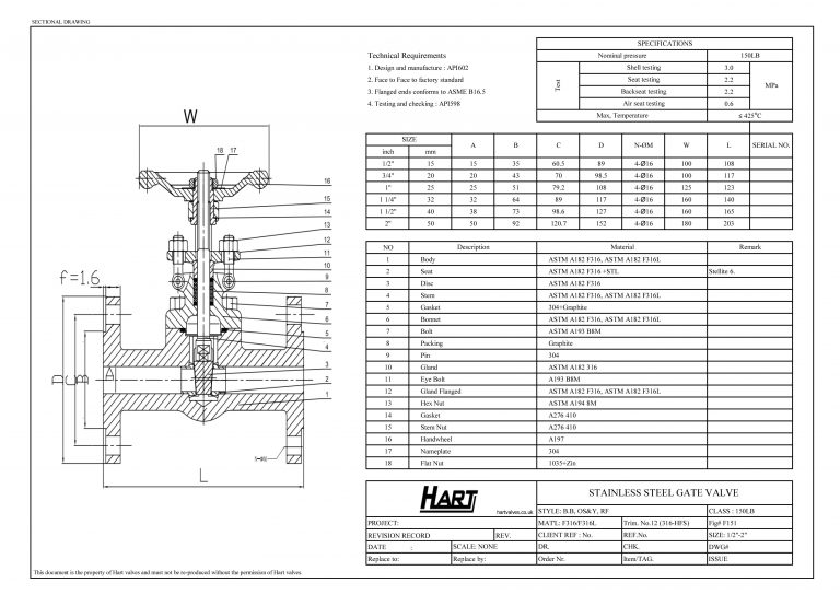 Stainless Steel Gate Valve – Oiltech Engineering ผู้นำเข้าและจำหน่าย ...