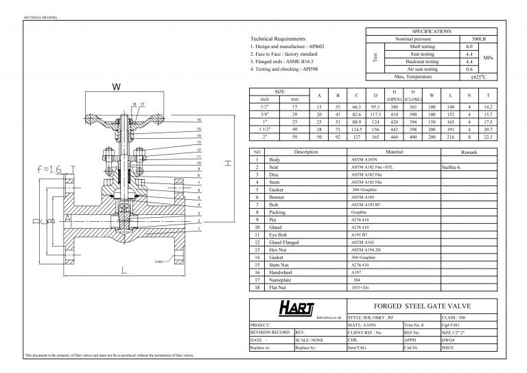 Forged Steel Gate Valve (150 Lbs, 300 Lbs, 600 Lbs) – Oiltech ...