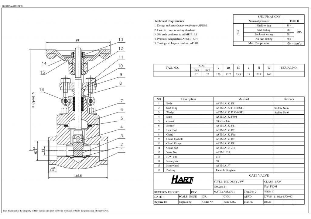 Alloy Steel Gate Valve (F11,F22) – Oiltech Engineering ผู้นำเข้าและ ...